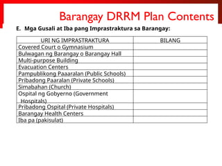 BARANGAY DISASTER RISK REDUCTION AND MANAGEMENT PLAN TEMPLATE | PPTX