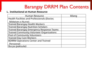 BARANGAY DISASTER RISK REDUCTION AND MANAGEMENT PLAN TEMPLATE | PPTX