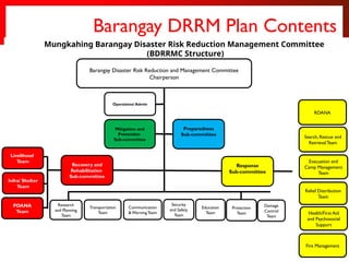 BARANGAY DISASTER RISK REDUCTION AND MANAGEMENT PLAN TEMPLATE | PPTX