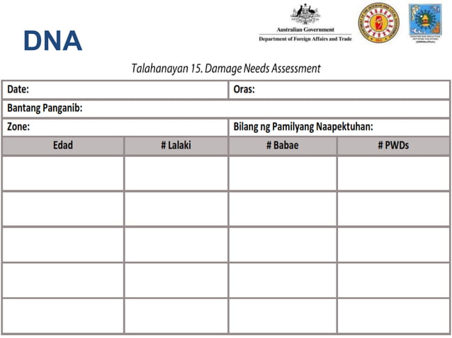 Barangay Bambang Disaster Risk Reduction and Management Planning ...