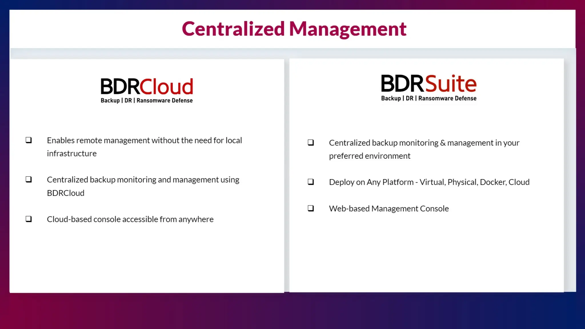 BDRSuite - #1 Cost effective Data Backup and Recovery Solution | PPT