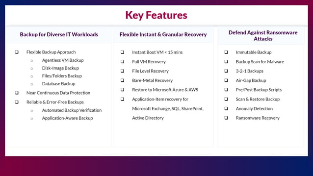 BDRSuite - #1 Cost effective Data Backup and Recovery Solution | PPT