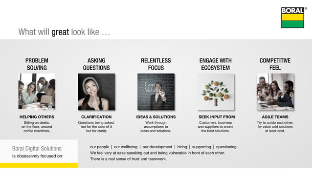 Boral Digital Solutions - Culture Code | PPT
