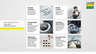 Boral Digital Solutions - Culture Code | PPT