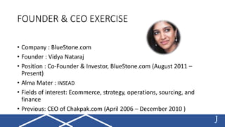 Buisness of digital Startup - Bluestone | PPTX