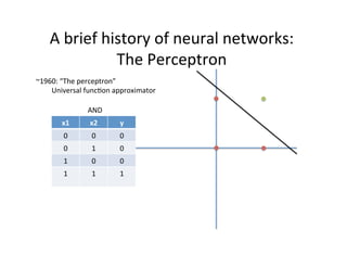 Intro to Neural Networks | PDF