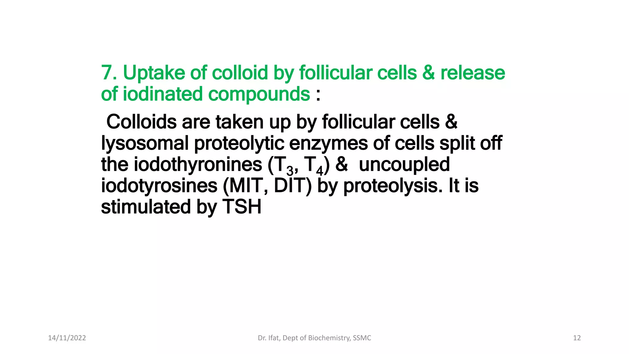 Thyroid Function test.pptx