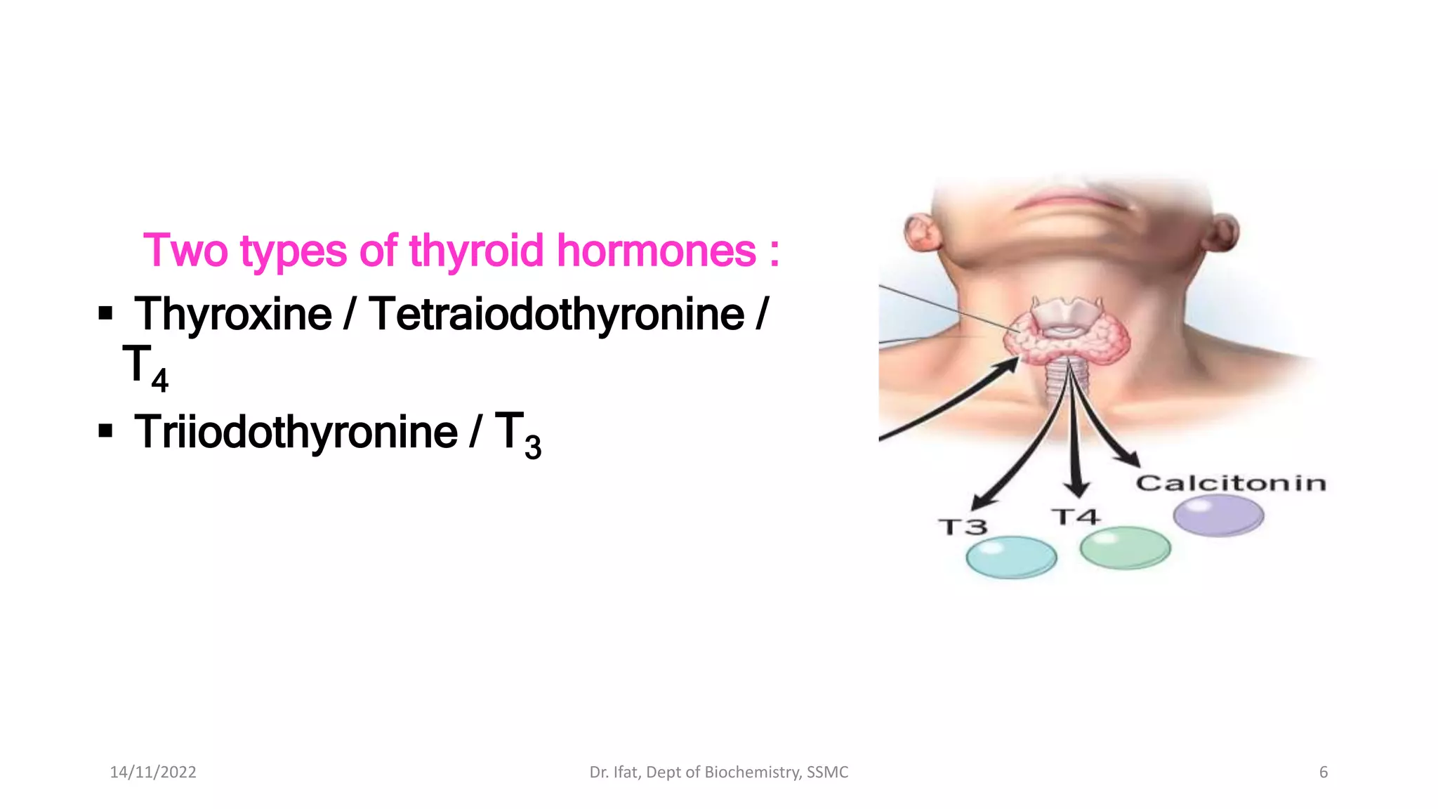 Thyroid Function test.pptx