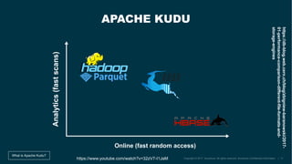 Apache Flink & Kudu: a connector to develop Kappa architectures | PPT