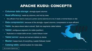 Apache Flink & Kudu: a connector to develop Kappa architectures | PPT