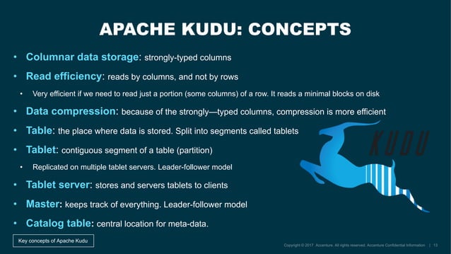 Apache Flink & Kudu: a connector to develop Kappa architectures | PPT