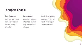 Kronologi Erupsi Gigi Permanen | PPTX