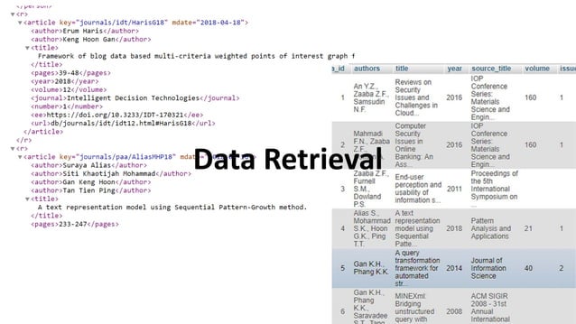 Project: Interfacing Chatbot with Data Retrieval and Analytics Queries for Decision Making | PPT