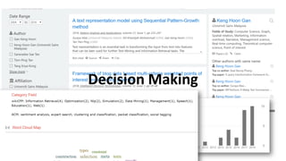 Project: Interfacing Chatbot with Data Retrieval and Analytics Queries for Decision Making | PDF