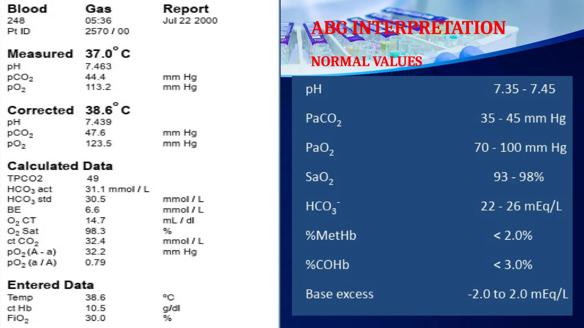Acid base balance for medical, dental students | PPTX