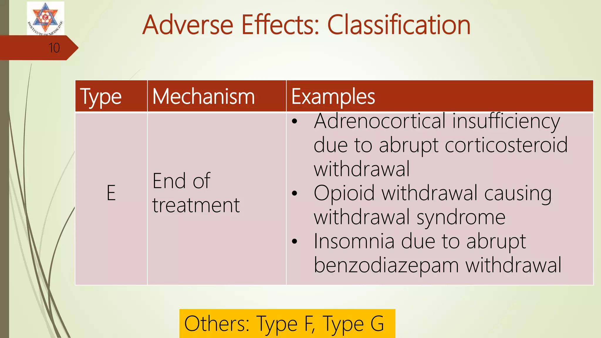 Adverse Drug Reaction | PPTX