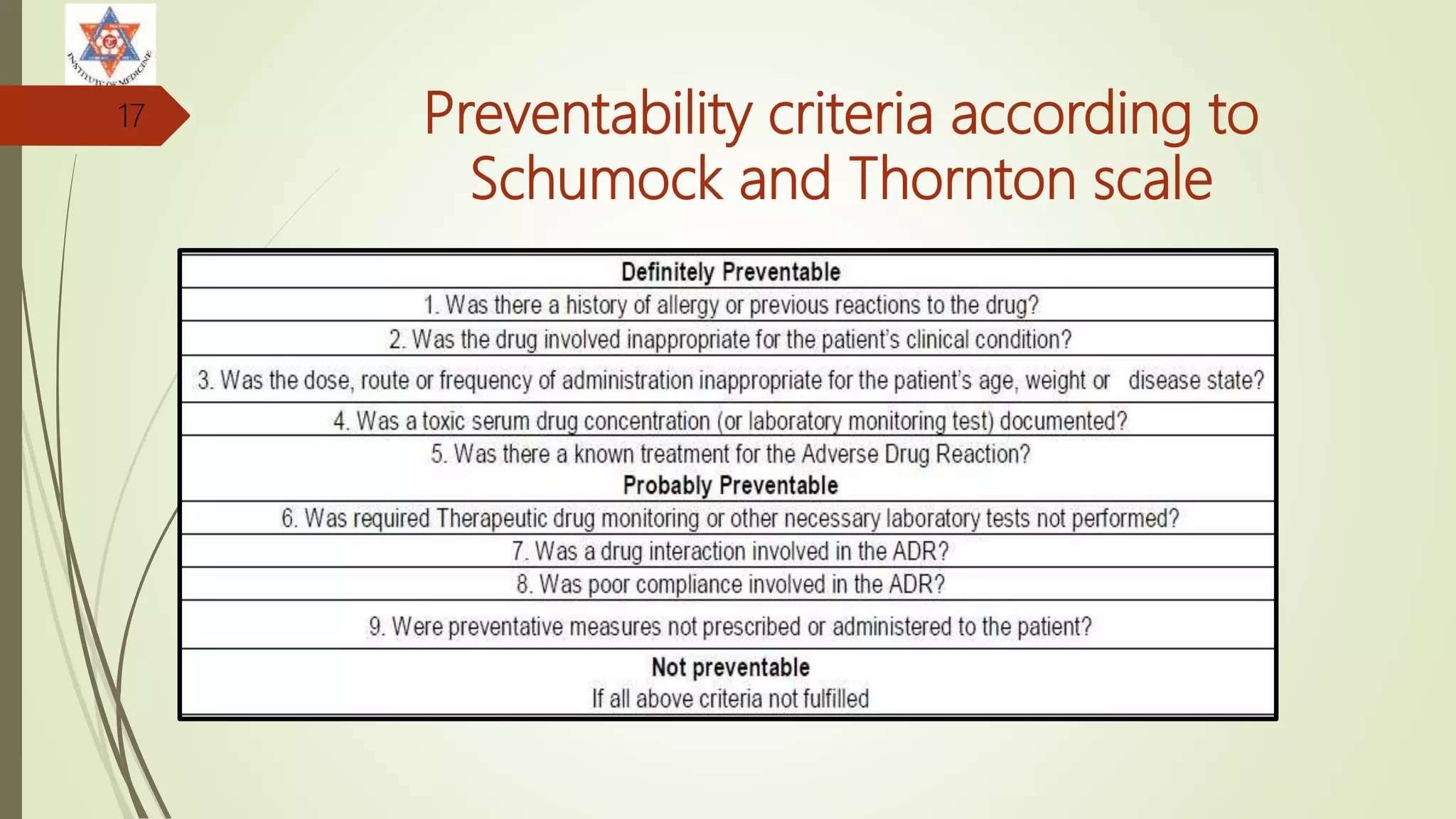 Adverse Drug Reaction | PPTX