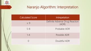Adverse Drug Reaction | PPTX