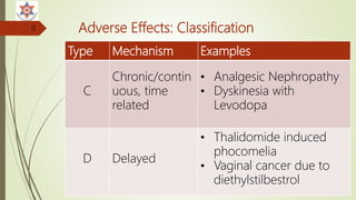 Adverse Drug Reaction | PPTX