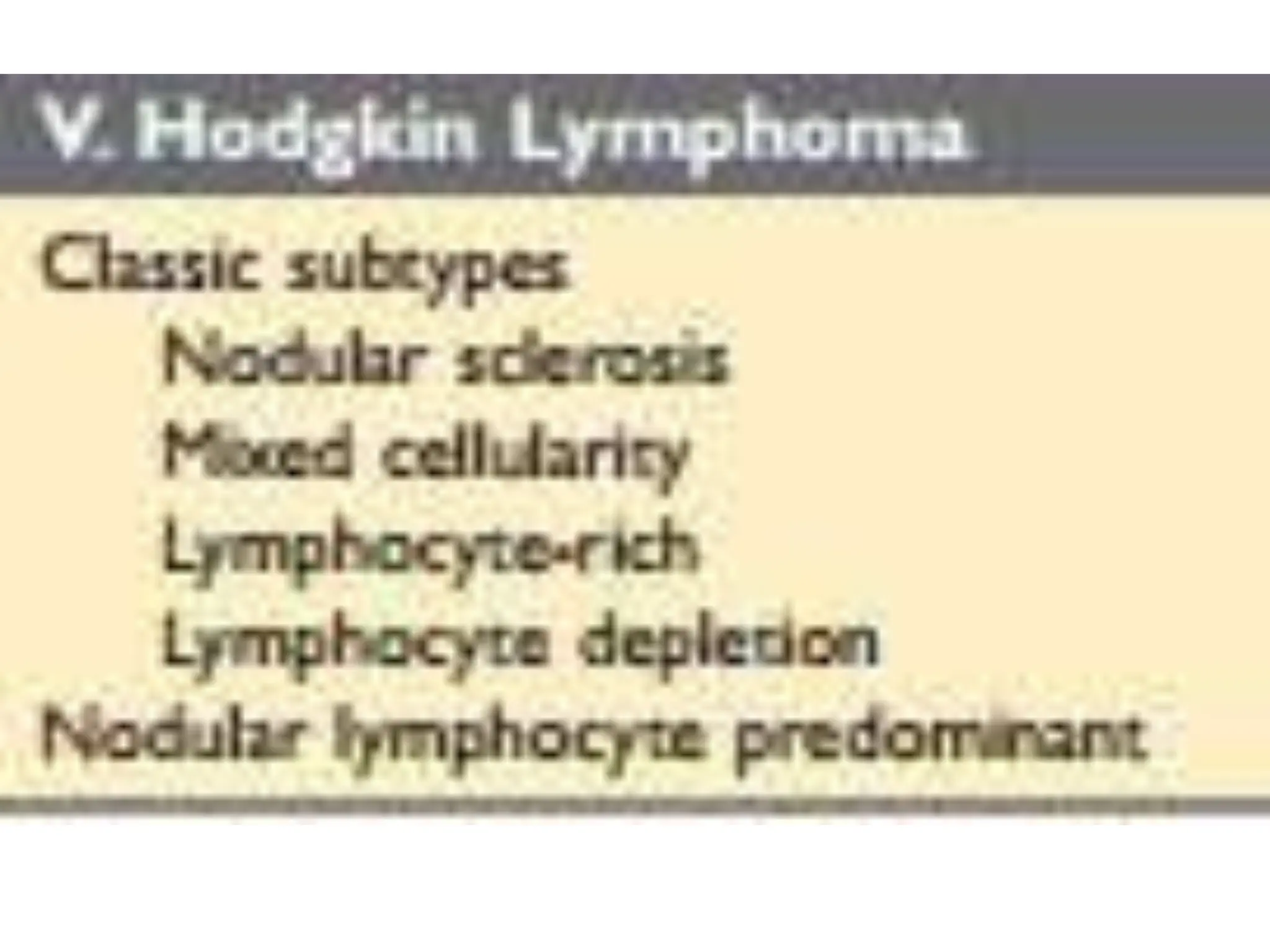 CLASSIFICATION DEFINITION & HODGKIN LYMPHOMA FOR BDS | PPT
