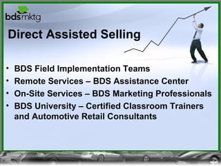 BDS Marketing Automotive Services | PPT