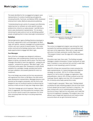 Case Study: How Mark Logic | PDF