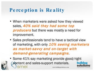 Buyer Personas – The Key to Sales & Marketing Alignment | PPT