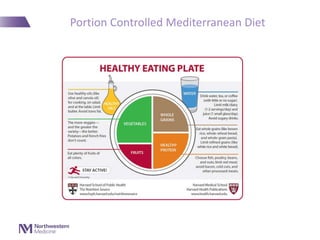 Staying Healthy and Strong with Scleroderma | PPT
