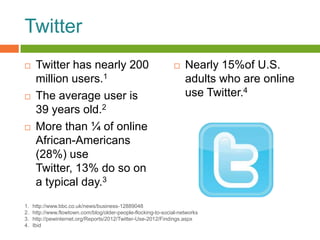 Social Media: Why It Matters for Children's Mental Health | PPTX