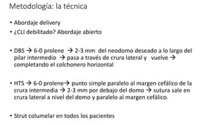 Binding dome suture vs hemitransdomal tip´ | PPTX