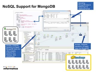 Big Data Taiwan 2014 Track2-2: Informatica Big Data Solution | PPT