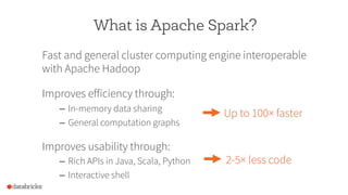 Simplifying Big Data Analytics with Apache Spark | PDF
