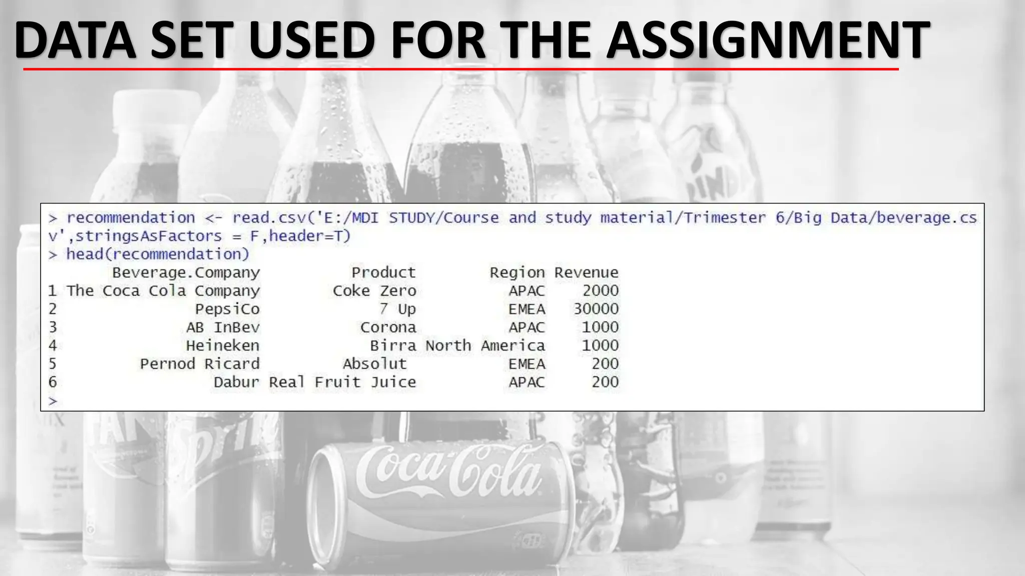 BDTT-ASSIGNMENT-Dashboard creation using R.pptx