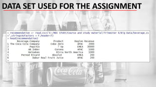 BDTT-ASSIGNMENT-Dashboard creation using R.pptx