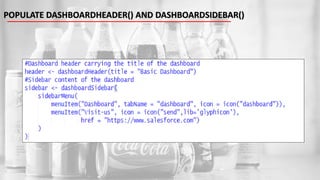 BDTT-ASSIGNMENT-Dashboard creation using R.pptx