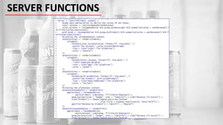 BDTT-ASSIGNMENT-Dashboard creation using R.pptx