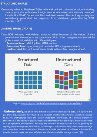 Big Data Science Workshop Documentation V1.0 | PDF | Free Download