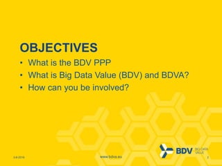 BDVA default slide pack | PPT