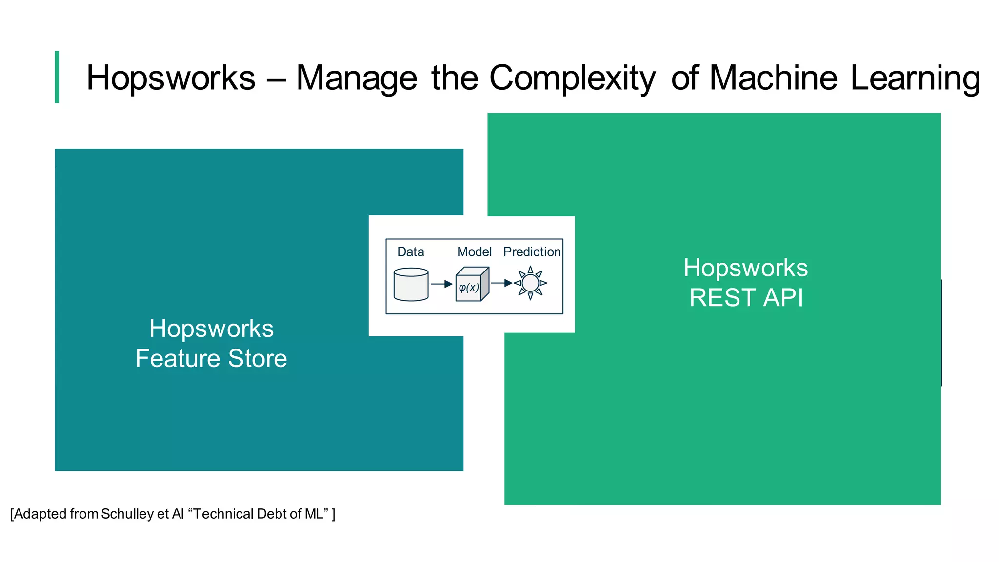 ExtremeEarth: Hopsworks, a data-intensive AI platform for Deep Learning ...
