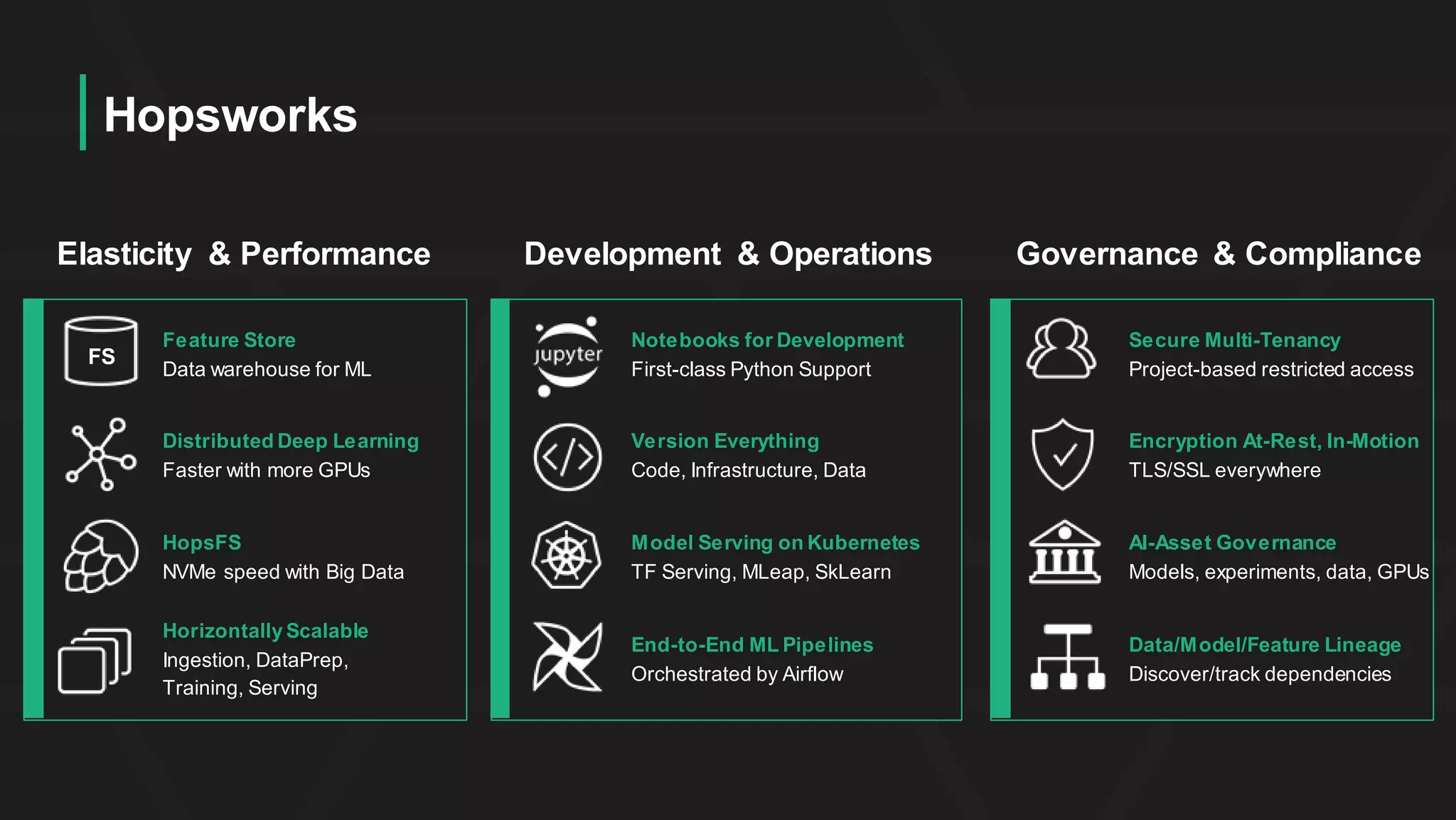 ExtremeEarth: Hopsworks, a data-intensive AI platform for Deep Learning ...