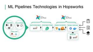 ExtremeEarth: Hopsworks, a data-intensive AI platform for Deep Learning ...