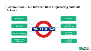 ExtremeEarth: Hopsworks, a data-intensive AI platform for Deep Learning with Earth Observation ...