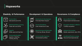 ExtremeEarth: Hopsworks, a data-intensive AI platform for Deep Learning ...