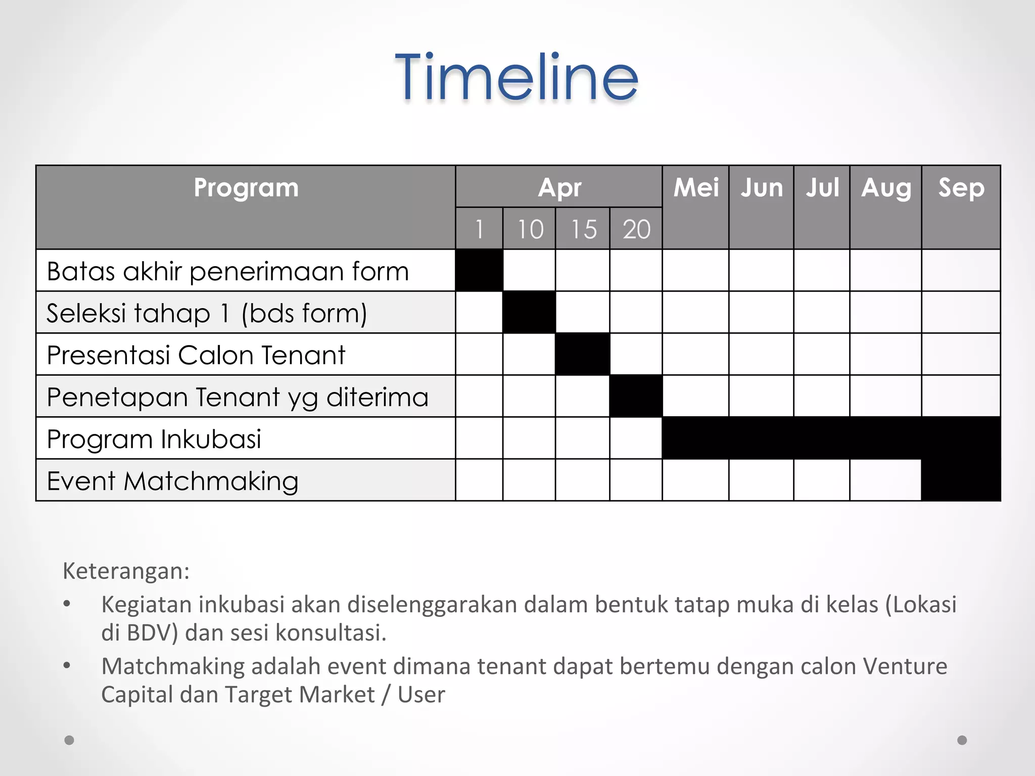 BDV incubation highlight | PDF