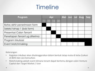 BDV incubation highlight | PDF