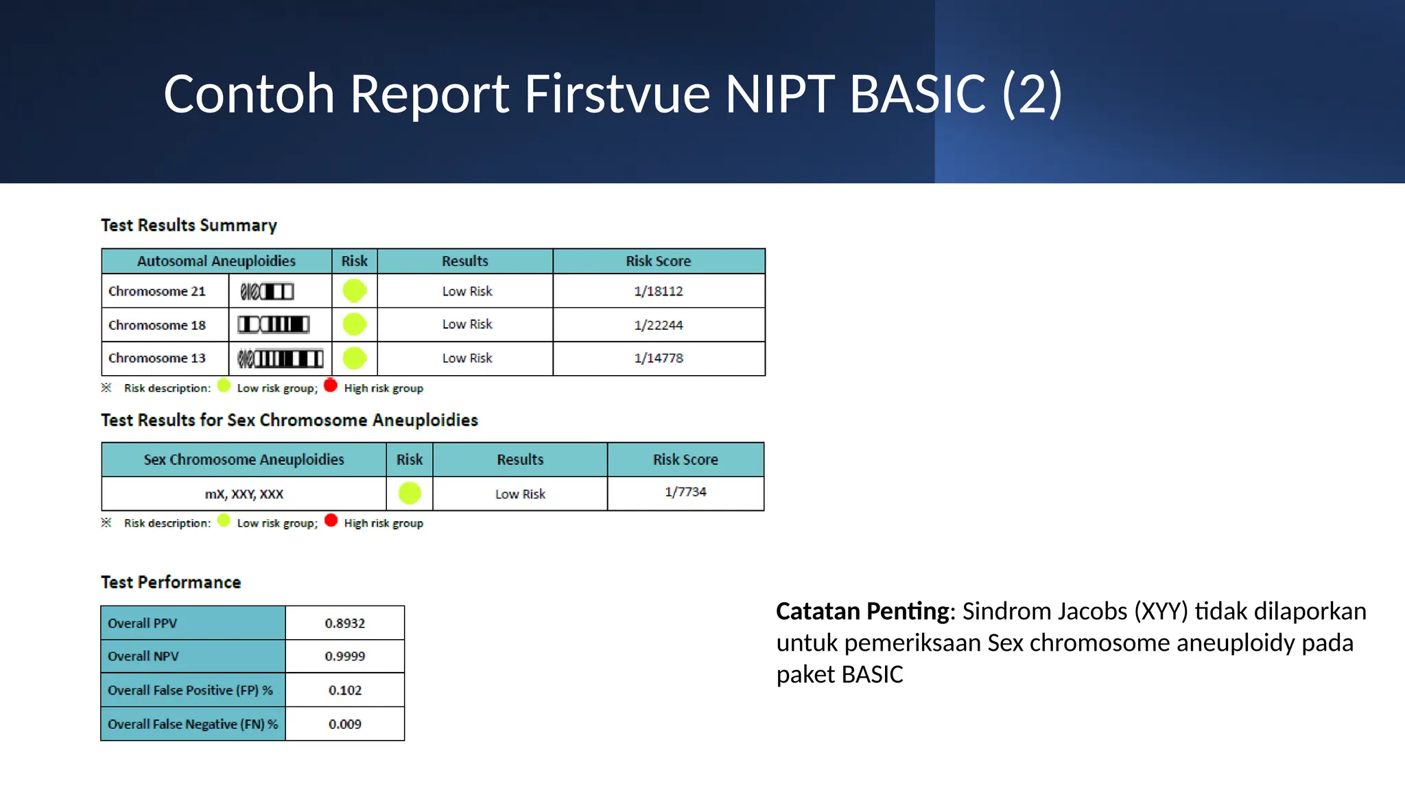 BDW - NIPT presentation plus Firstvue Basic.pptx