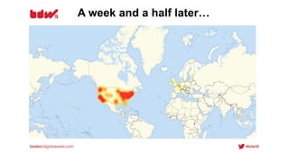 BDW16 London - Chris von Csefalvay, Helioserv - Cats and What They Tell ...