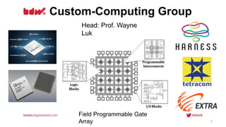 BDW16 London - Ingrid Funie, Imperial College London - Machine Learning and FPGA Based Hardware ...