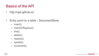 BDW Chicago 2016 - Jim Scott, Director, Enterprise Strategy & Architecture - MapR - Evolving ...