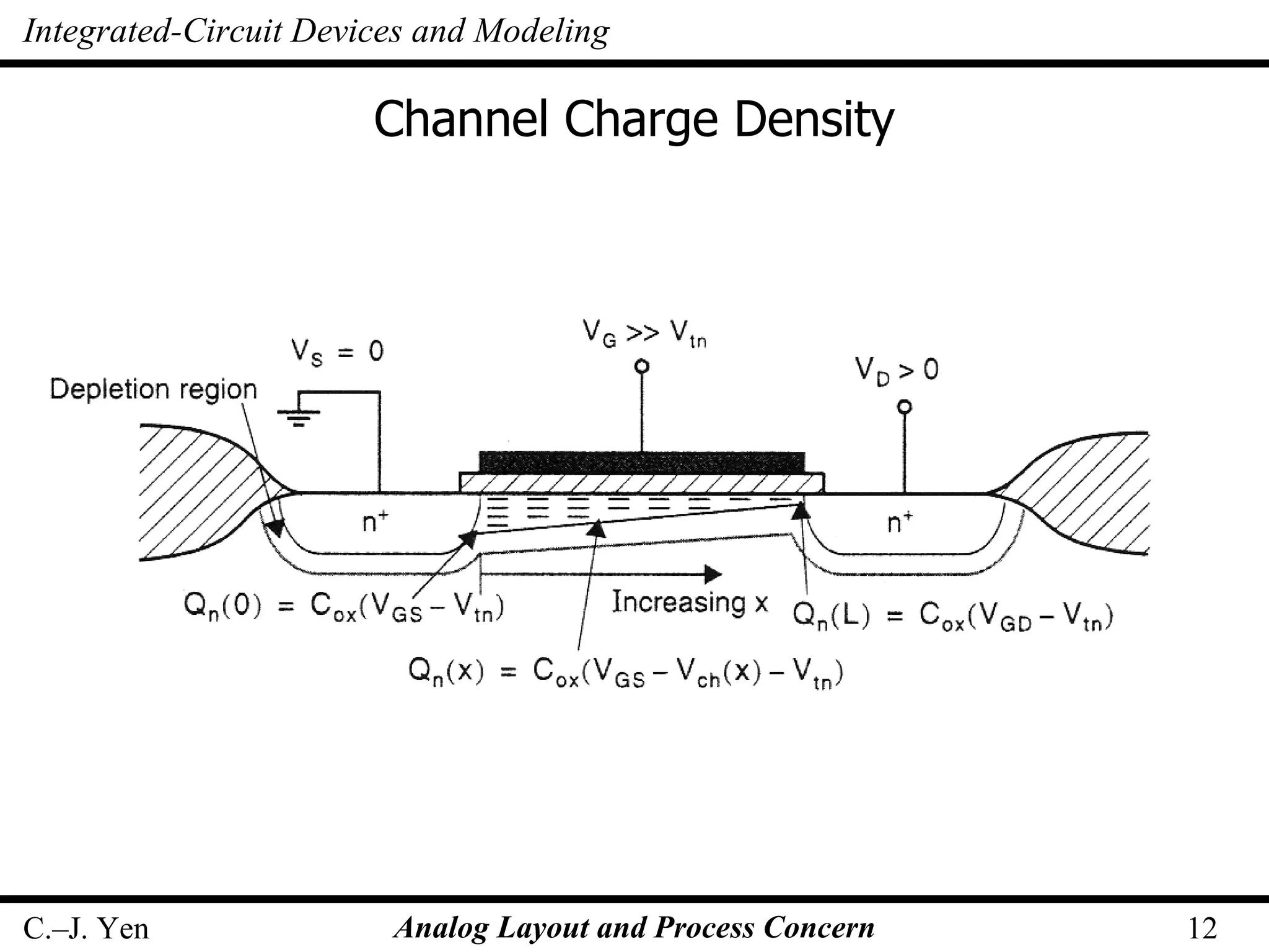 Analog Layout And Process Concern Ppt